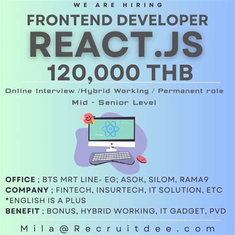 Frontend Reactjs Mila Saesum