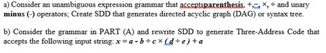 solved a consider an unambiguous expression grammar that