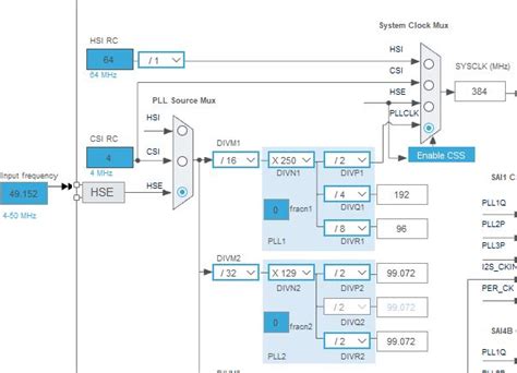 Stm32h7 Clock Scheme 49 152mhz To 24mhz And Max Mc
