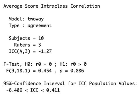 Introduction To Statistical Testing In R Part 7— Measurement Error By