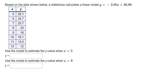 solved based on the data shown below a statistician