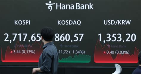 美 기준금리 조기 인하 물 건너가 연고점 돌파한 강달러 1360원 눈앞