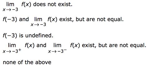 Solved Explain Why The Function Is Discontinuous At The