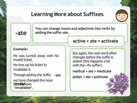 MAKING NOUNS AND ADJECTIVES TO VERBS SUFFIX Pptx