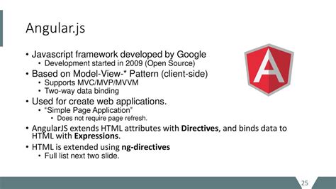 Advanced Topics In Concurrency And Reactive Programming Mean Stack