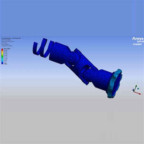 What Is Multibody Dynamic Simulation