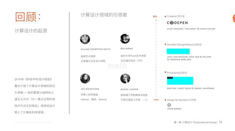 下载《2017科技中的设计趋势报告》ppt中文版 美啊 见证设计的力量