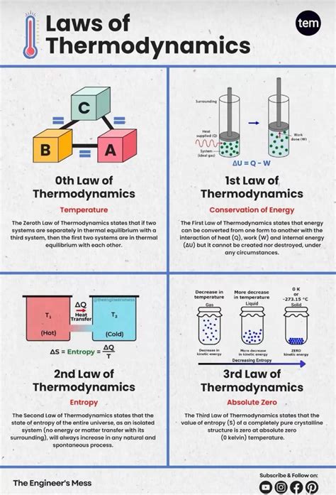 Best 13 Classification Of Lipids According To Chemical Structure Artofit
