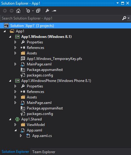 Cimbalino Toolkit Integrating With Mvvm Light Toolkit