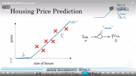 1深度学习简介深度学习的一个x是一组数据还是特征 Csdn博客
