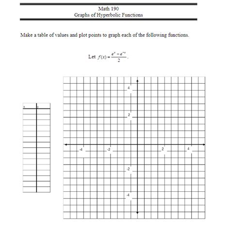 Solved Make A Table Of Values And Plot Points To Graph Each Chegg Com