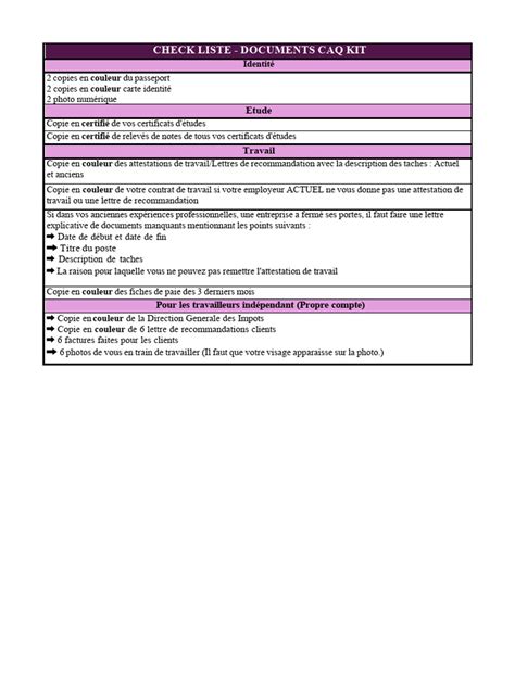 Check List Caq Kit 2 114510 Pdf