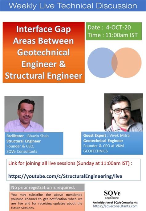 Interface Gap Between Geotechnical And Structural Engineer Sqve Consultants