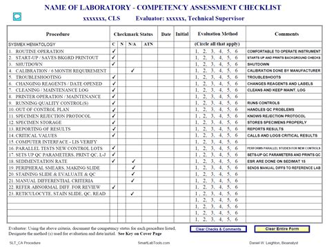 Printable Competency Assessment Template Fillable Form 2025