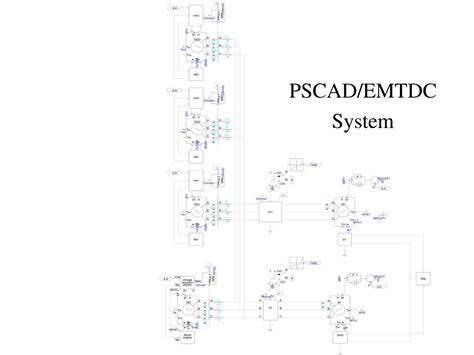 Ppt Emtdc Pscad Powerpoint Presentation Free Download Id 3520852