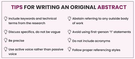 Step By Step Guide To Write An Abstract