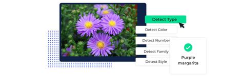 Model Serving Dataloop