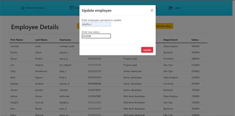 GitHub Kumar Employee Management System Java Employee Management System Using Bootstrap