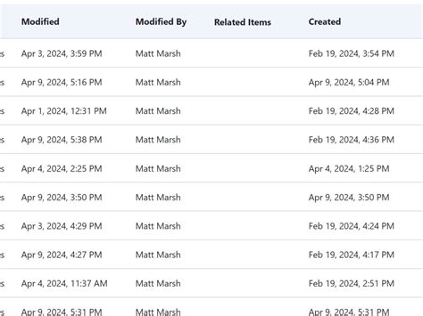 An Integrator Of Systems And Procedures That Will Elevate Your Business