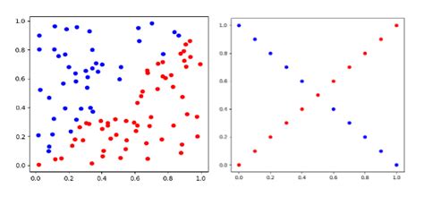 GitHub Lykasbongbongbong Deep Learning Side Projects Deep Learning Babe Project Collection