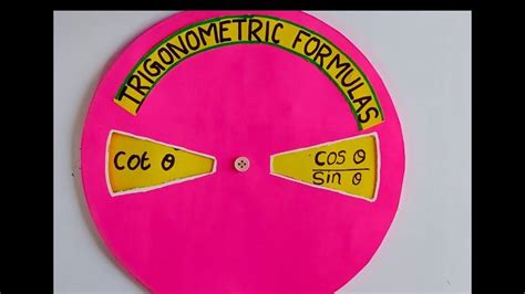 Maths Working Model Trigonometric Formulastrigonometric Identities Maths Project Maths