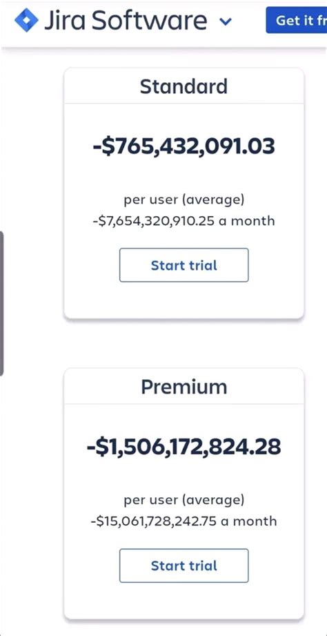 Magnus Espersson On Linkedin Testing Software Jira 11 Comments
