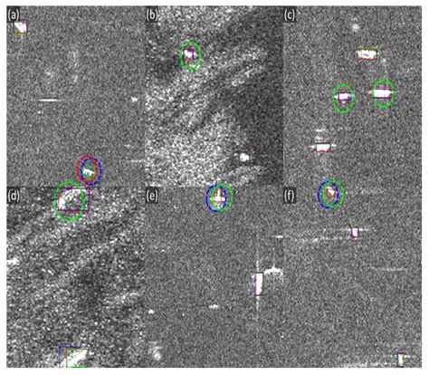 Ship Detection From X Band Sar Images Using M2det Deep Learning Model