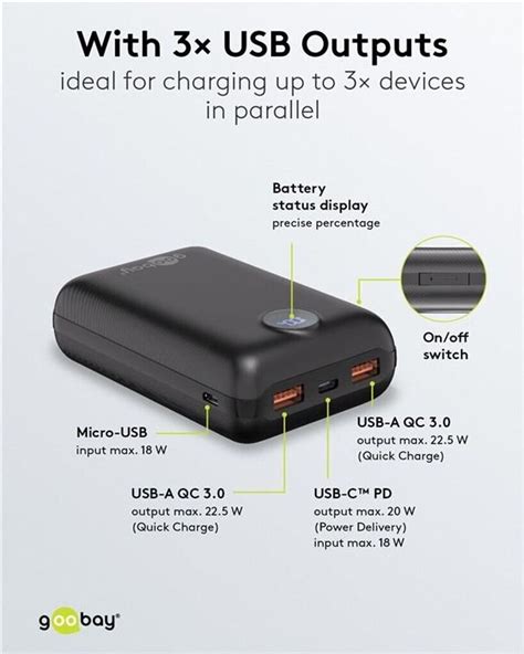 Goobay Powerbank 20000mah Ab 3490 € Preisvergleich Bei Idealode
