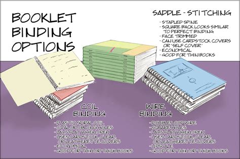 Dallas Printing Commercial Printer Dallas Tx Printing Company