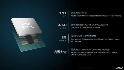 采用arm v1的aws graviton3在深度学习推理工作负载方面比x86快1 8倍以上 极术社区 连接开发者与智能计算生态