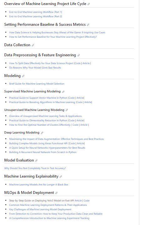 If You Are Working On A Machine Learning Or Data Science Project This Practical Guide Series I