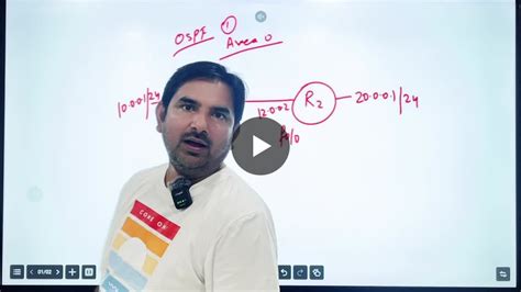 ccna ccnp ccie cciehub cisco networking ciscocertified… ccie hub