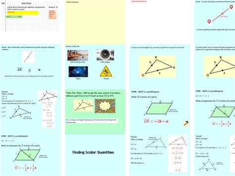 Vector Proofs Maths Gcse Powerpoint And Activinspire Lesson Teaching
