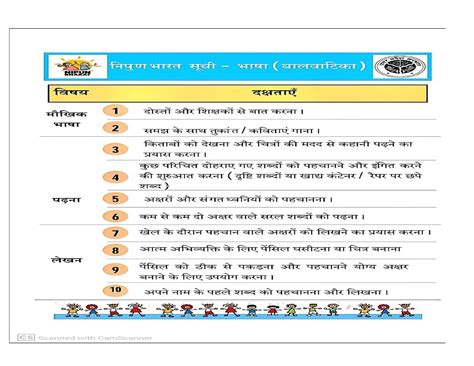 निपुण भारत सूची डाउनलोड करें Nipun Bharat List Download Mobile Sathi A Great Platform To