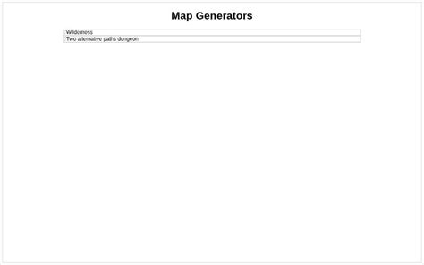 Map Generators