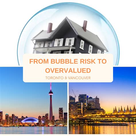 Jon Khan On Linkedin Realestate Housingmarket