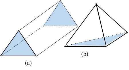 What Is The Difference Between A Triangular Prism And A Triangular Pyramid Homework Study Com