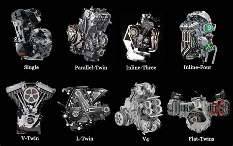 Motorcycle Specifications Understanding 7 Key Aspects
