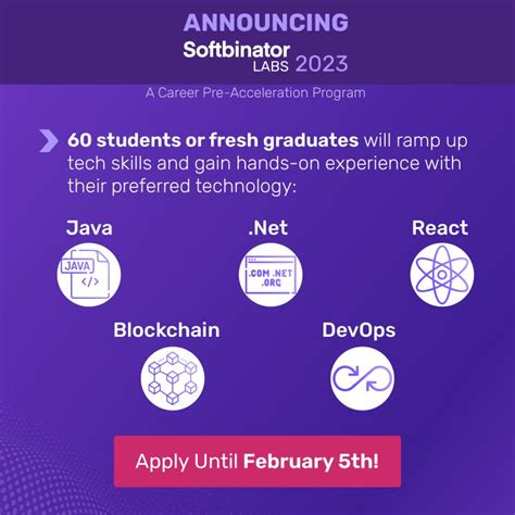 Softbinatorlabs2023 Softbinator Technologies