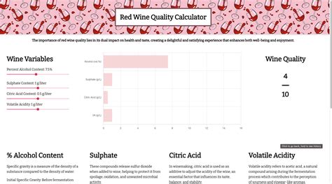 Red Wine Quality Calculator Devpost