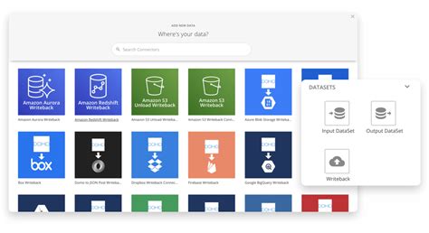 The Essential Components Of A Data Pipeline Domo