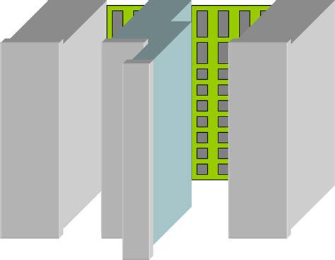 PLC Modular System BasicPI