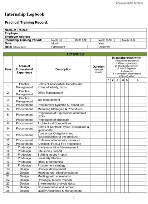 Internship Logbook Practical Training Record Rwanda Institute Of Architects