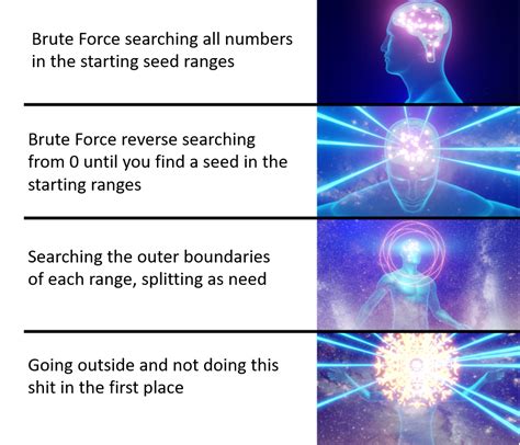 2023 Day 5 Part 2 In A Nutshell Radventofcode