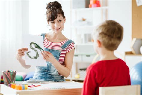 Stimulus Equivalence In Aba From Theory To Practice