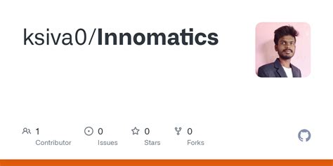 GitHub Ksiva0 Innomatics