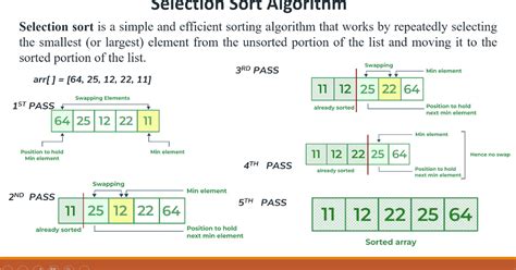 CS SORTING SEARCHING ALGORITHMS