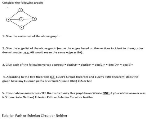 solved consider the following graph 1 give the vertex set of the