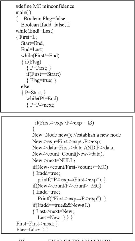Table Ii From Design And Implementation Of Improved Algorithm For