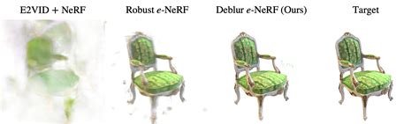 Deblur E NeRF NeRF From Motion Blurred Events Under High Speed Or Low Light Conditions